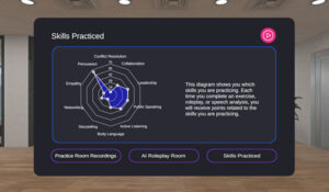 VirtualSpeech – Soft Skills Training in VR with AI Feedback
