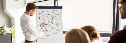 Using visual aids during a presentation or training session – VirtualSpeech